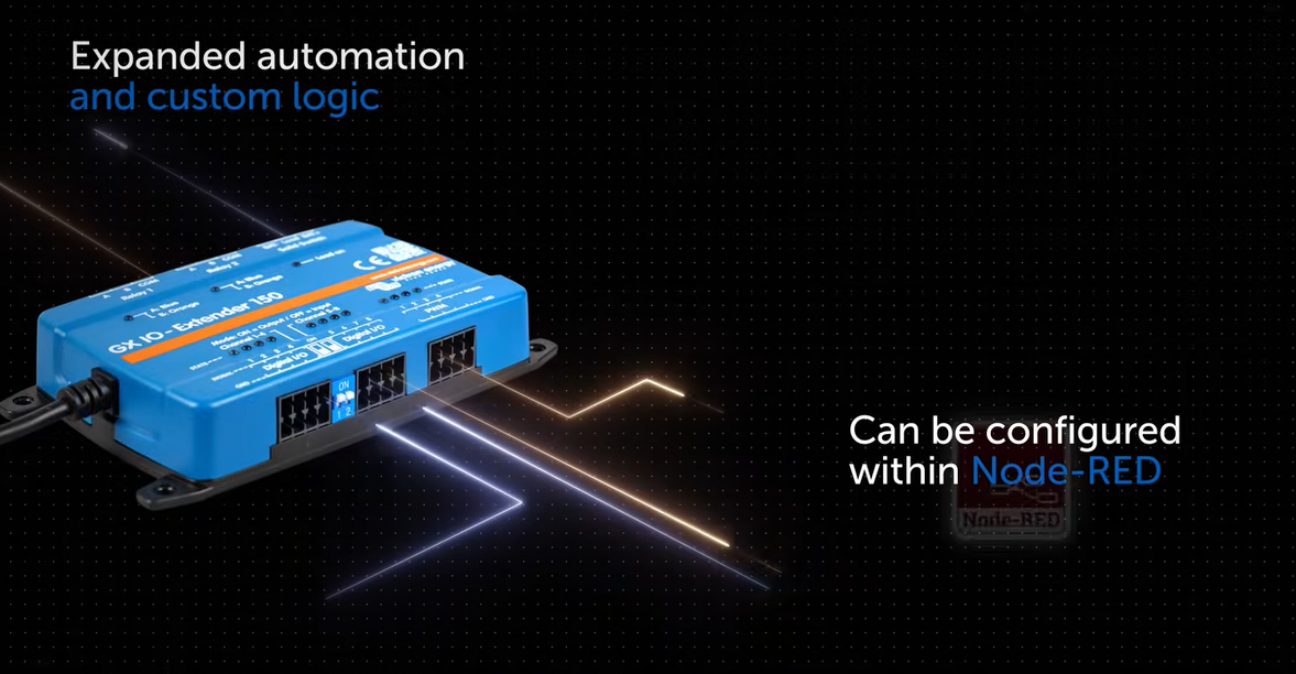 Introducing the GX IO Extender 150: More Swit